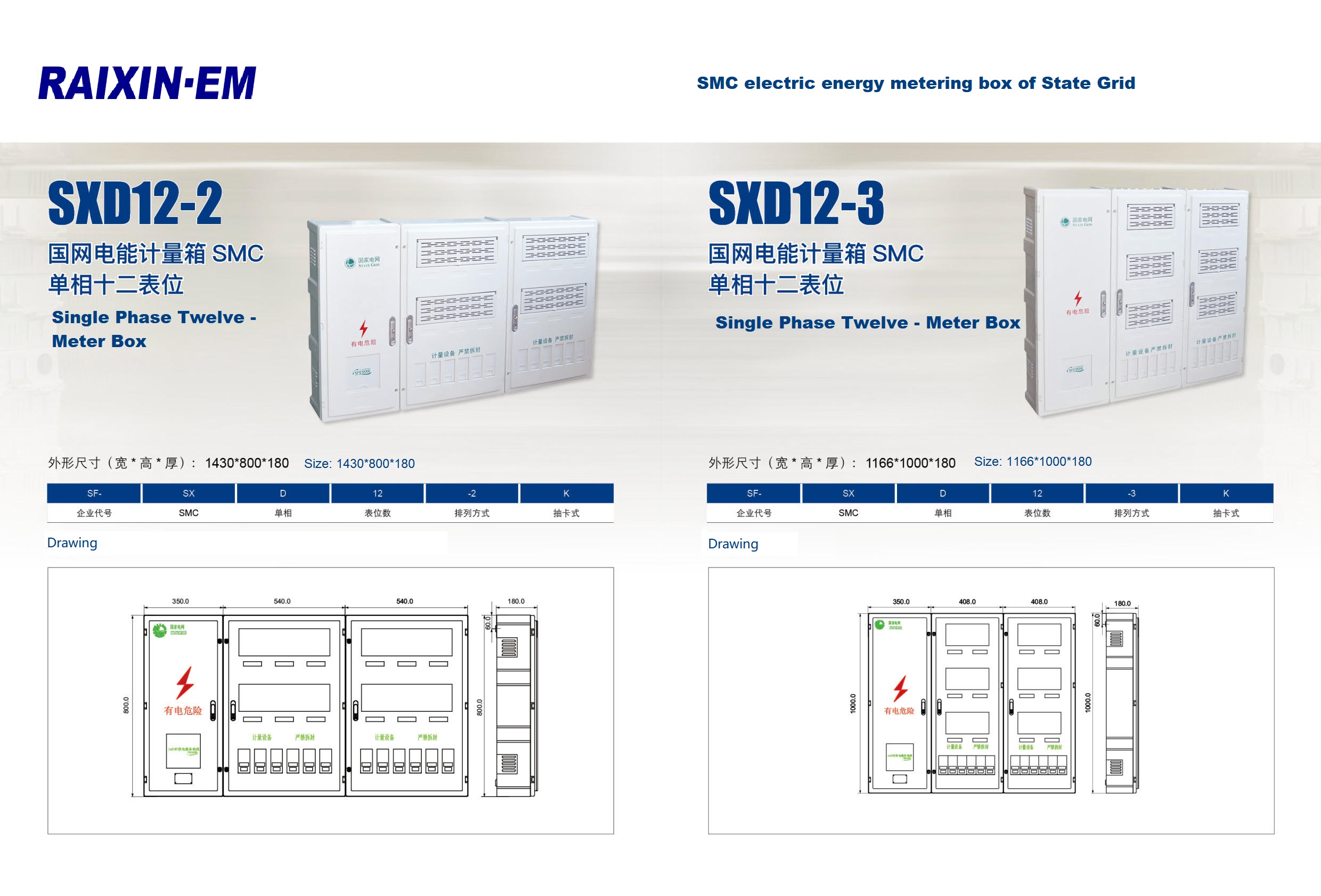 Smart Prepaid Meter Box - Buy Product on Zhejiang Ruixin ...
